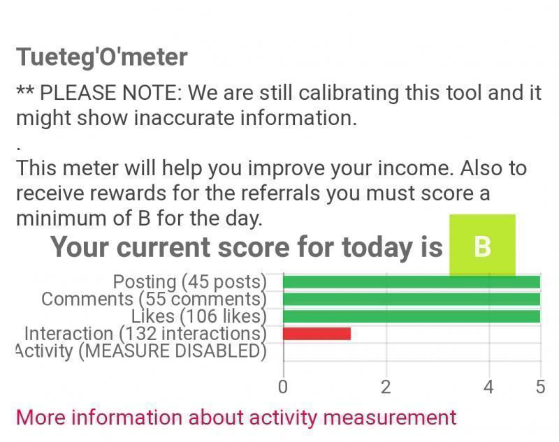 Tuetego'O'Meter: Earnings Barometer - Tuetego